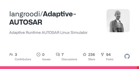 adaptive autosar someip pubsub test cpp at master · langroodi adaptive