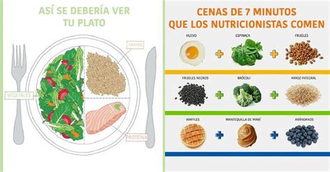 Aprende A Comer Sano Con Estas Infografías ¡más Fácil Imposible