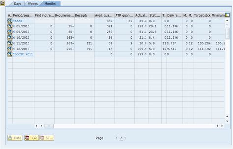 Solved Schedule Lines Are Not Generating After Mrp Run Sap Community