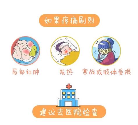 什么是生长痛？如何缓解？ 搜狐大视野 搜狐新闻