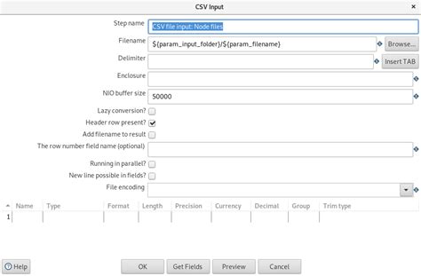 Pentaho PDI ETL With Neo4j And Kafka Part 2 Datamelt Blog
