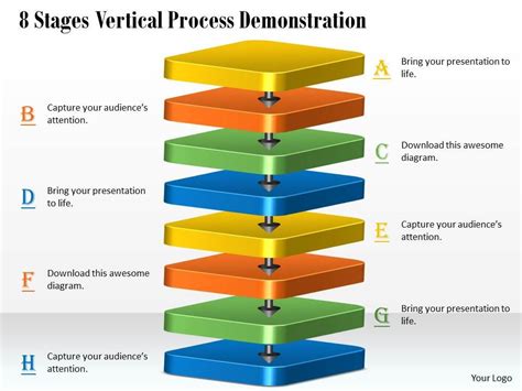 Business Ppt Diagram Stages Vertical Process Demonstration Powerpoint Template PPT