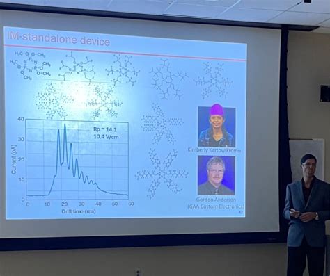 Ahmed Hamid On Linkedin Teammassspec
