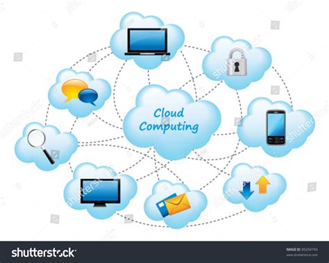 Cloud Computing Concept Design Stock Vector Royalty Free 85294744