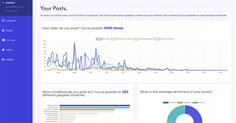 Ai Candidate Tracker Pitchwall
