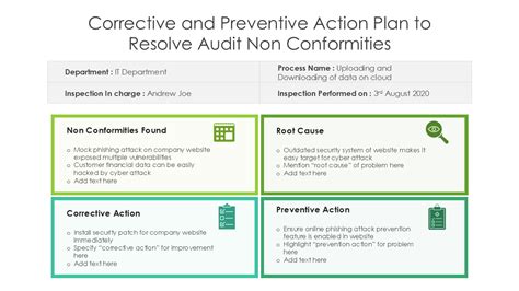 Top 7 Audit Corrective Action Plan Templates With Samples And Examples