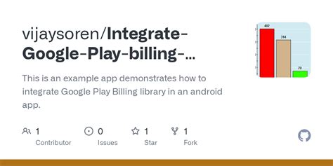 GitHub Vijaysoren Integrate Google Play Billing Library In Your Android App This Is An