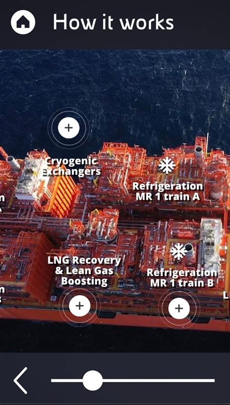 Saifullah Posted On Linkedin