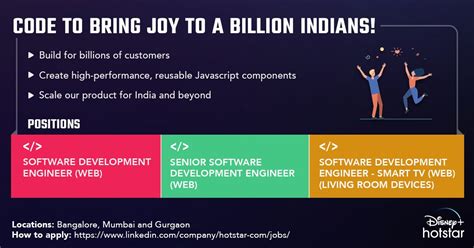 Sundeep Joseph Machado ⛈️🤖 On Linkedin Dont Miss This Opportunity