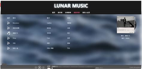 前后端分离的音乐网站vue3 jsp mysql 好看的jsp网站 csdn博客