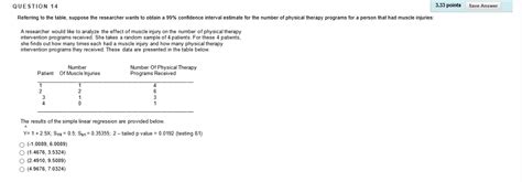 Solved 333 Points Save Answer Question 14 Referring To The