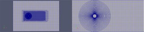 Inline Oscillating Cylinder By Michael Alletto OpenFOAM Wiki