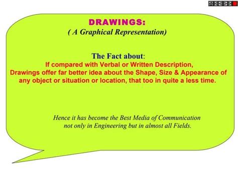 Unit 1 Orthographic Projection Engineering Graphics Ppt