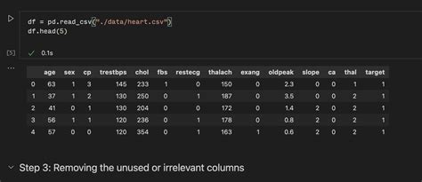 Ill Aligned Barely Formatted Dataframes Issue Microsoft Vscode GitHub