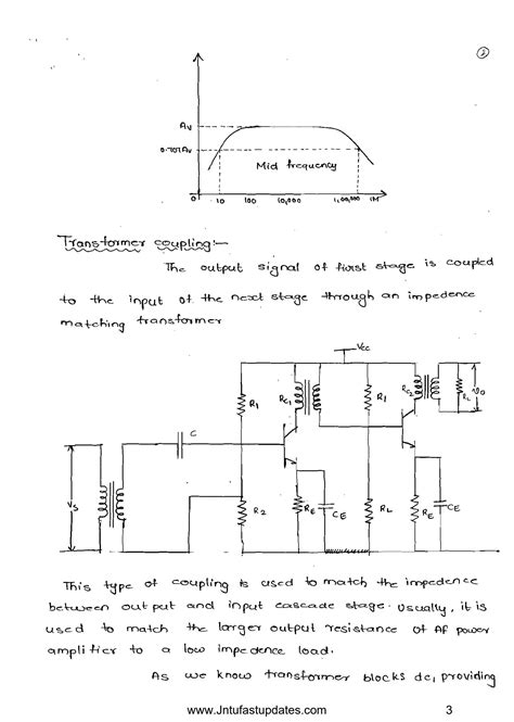 SOLUTION Electronic Circuit Analysis Unit 2 Studypool