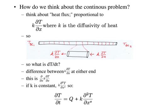 Ppt How To Numerically Solve The Heat Equation Powerpoint