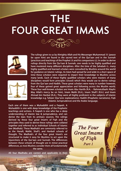 Educational Posters Islamic Posters
