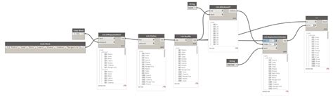 List Replace Items At An Index Lists Logic Dynamo List Replace Items At An Index Lists Logic Dynamo