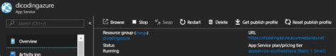 Accessing Azure Mobile App Via Android Dicoding Blog
