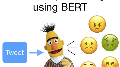 Sentiment Analysis With Deep Learning Using Bert Datafloq