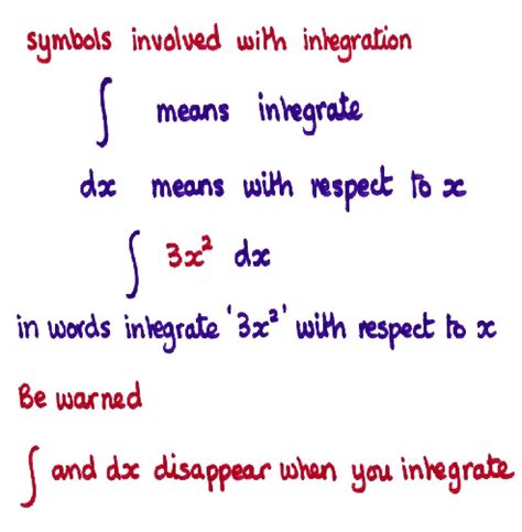 Integration Explanation