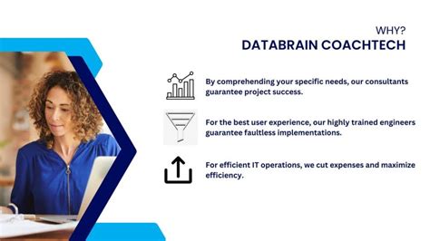 How Databrain Coaching Tech Can Help You Succeed In The Digital Age Devdutt Rath Posted On The