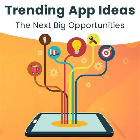 Devans Rai Posted On Linkedin