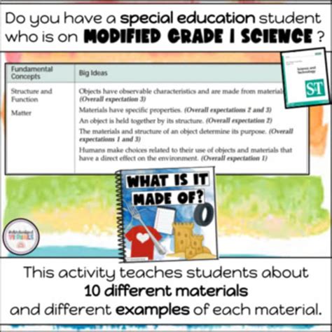 Different Types Of Materials Grade 1 Modified Science Understanding