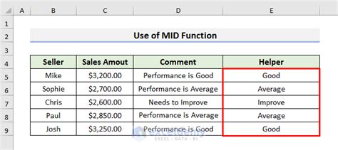 How To Extract Text After The Second Space In Excel Methods ExcelDemy