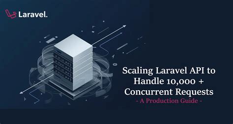 Laravel Swagger Integration A Comprehensive Step By Step Guide By