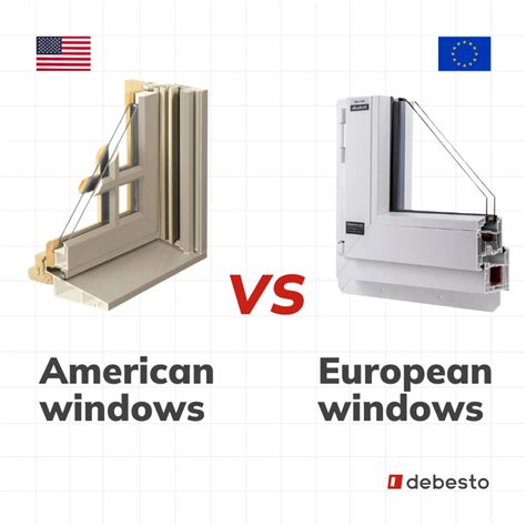 A Comparison Of UPVC And Fiberglass Windows