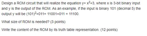 solved design a rom circuit that will realize the equation