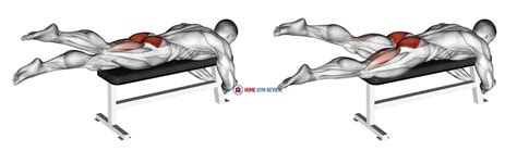 Flutter Kicks Home Gym Review