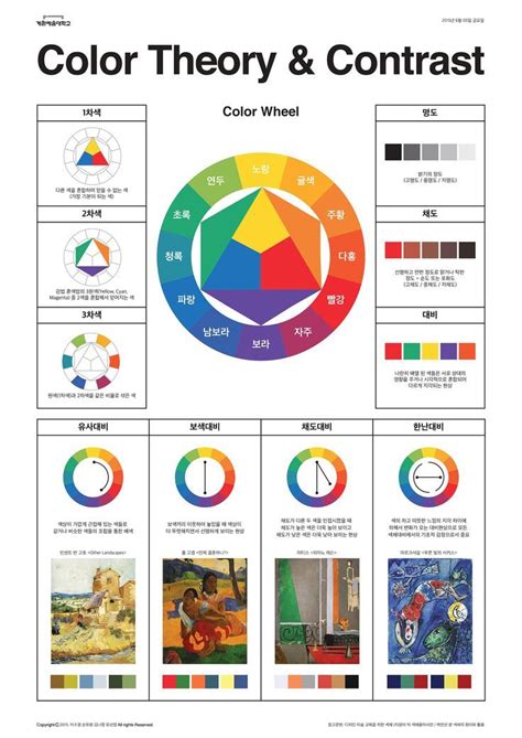 Color Psychology Theory Color Psychology Color Theory Infographic Images