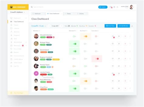 Dribbble Classdashboardpng By Nadim Hussain