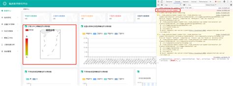 ECharts is not Loaded 吴小明 博客园
