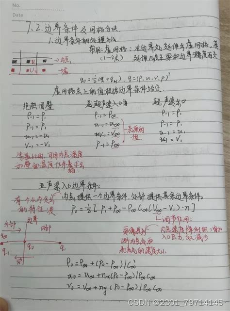 第十五周：cfd基础理论fluent案例学习 Csdn博客