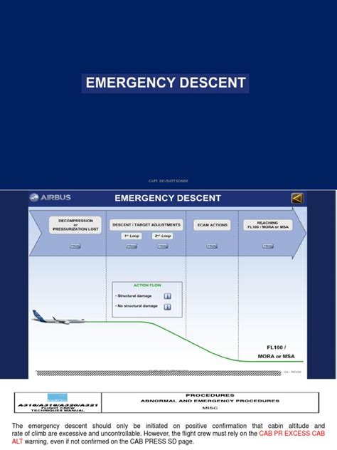 Guidance On Performing An Emergency Descent And Actions Following A Cabin Pressurization Event