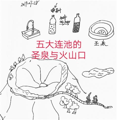 火山聖泉何處尋？五大連池石海群 每日頭條