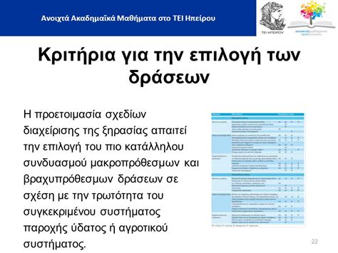 Τμήμα Τεχνολόγων Γεωπόνων Τίτλος Μαθήματος Φυσικοί και Περιβαλλοντικοί