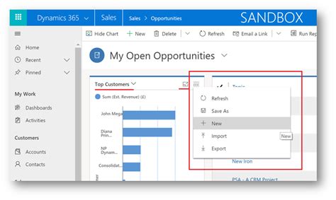Mb 200 Microsoft Dynamics 365 Customer Engagement Core Charts Neil