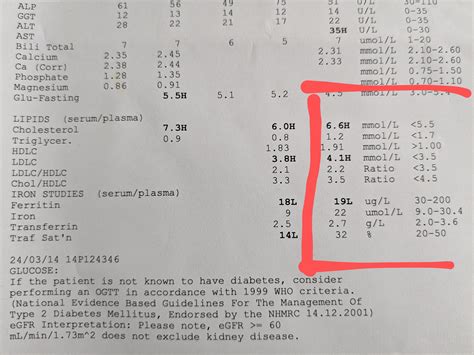 How To Lower Ldl Rcholesterol