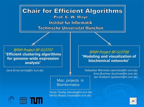 Ppt Bfam Project Bf S15t07 “ Efficient Clustering Algorithms For