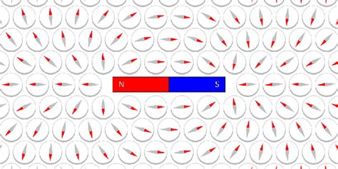 What Affects The Strength Of A Magnet Dailymag Technology