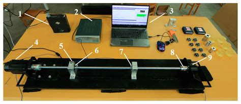 Research On Rolling Bearing Fault Diagnosis Method Based On Eca Mranet