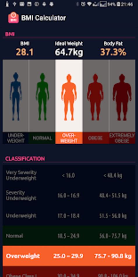 Android 용 BMI Ideal Weight Calculator APK 다운로드
