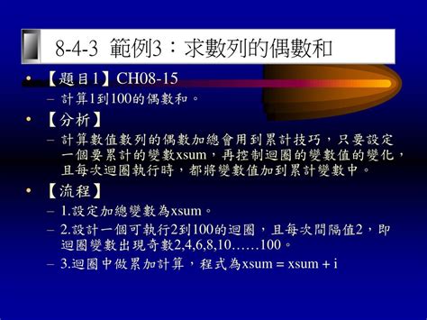 PPT 計算機 概論 Visual BASIC 程式設計 PowerPoint Presentation ID