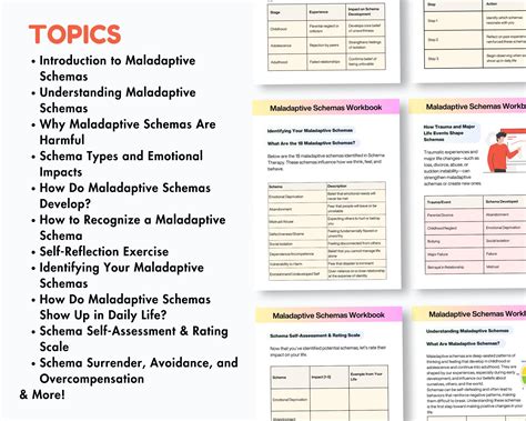 Maladaptive Schemas Workbook And Schema Therapy Worksheets Maladaptive