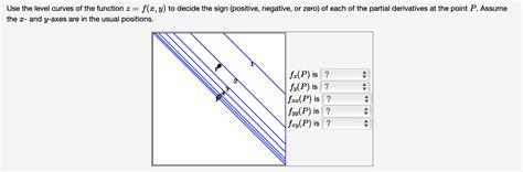 Solved Use The Level Curves Of The Function Z F X Y To