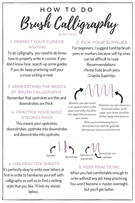 Calligraphy On Tumblr